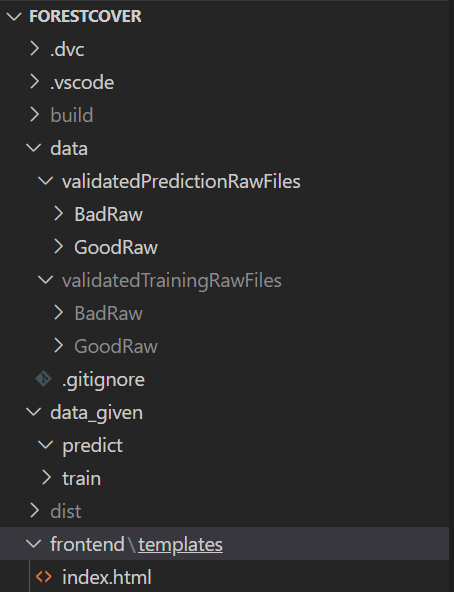GitHub - Akashr-18/Forest_cover_dvc: The identification of type of forest cover usually requires ...