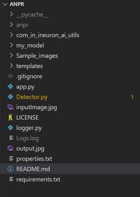 GitHub - techner3/ANPR