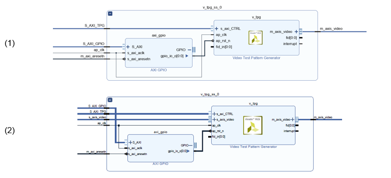 GitHub - AladinF/HDMI-Video-Interfacing-with-ZCU102-: HDMI Video ...