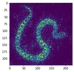 GitHub - magureen/pytorch-cnn-visualization: Easy-to-use visualization ...