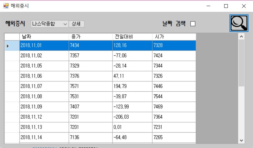Github Anyoonbin Stock System