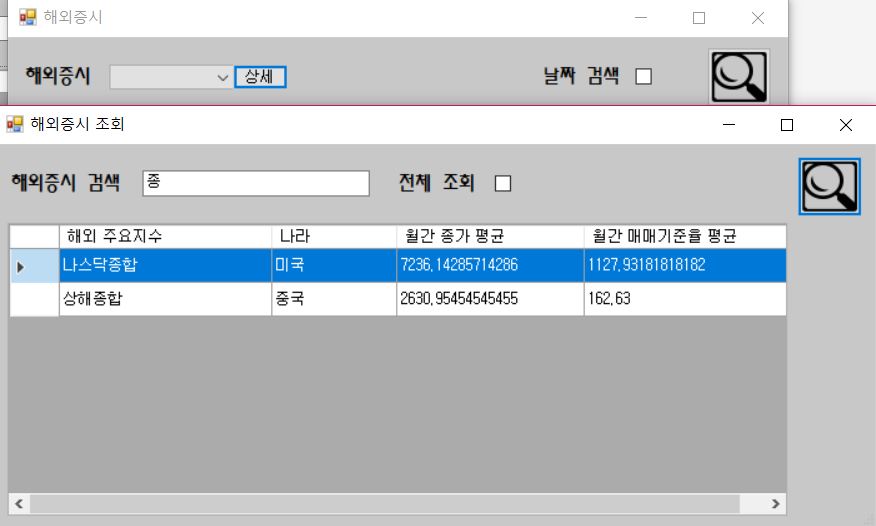 Github Anyoonbin Stock System