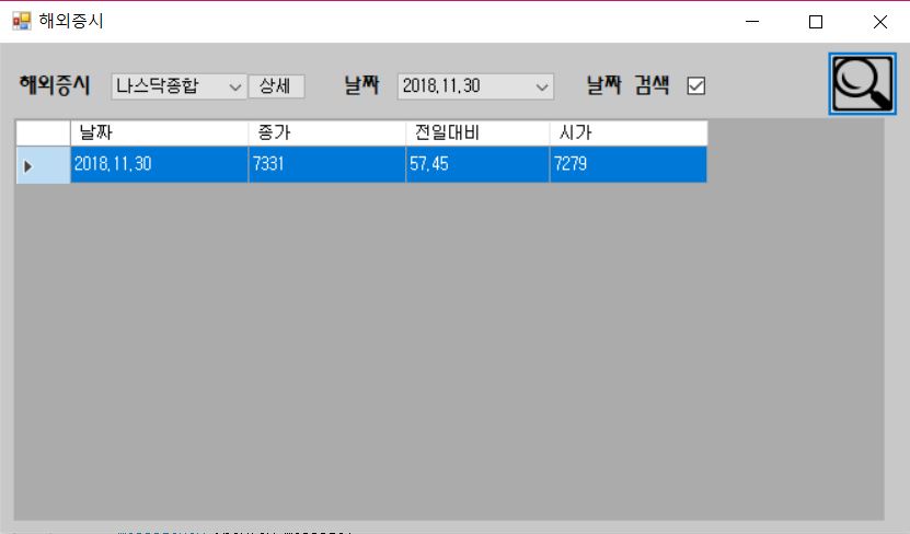 Github Anyoonbin Stock System