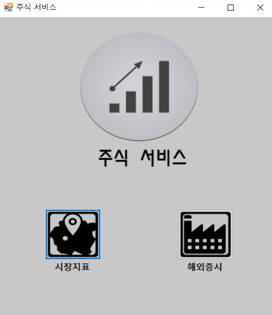 Github Anyoonbin Stock System