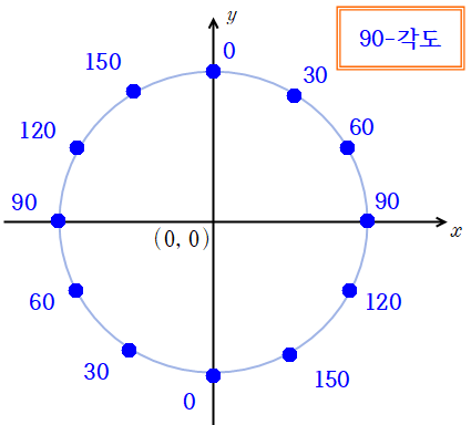 GitHub - PIUphil/AIot_SerBOT