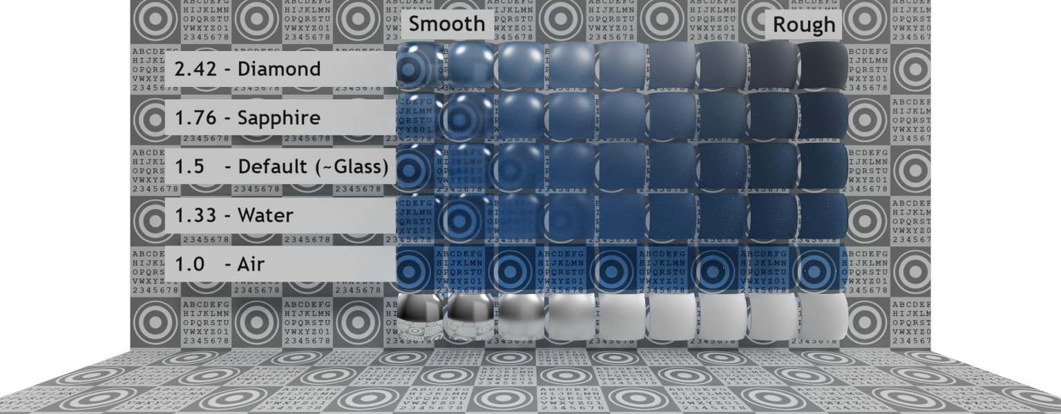 gltf extension support: KHR_material_volume · Issue #12 · ChaosGroup/vray_gltf · GitHub