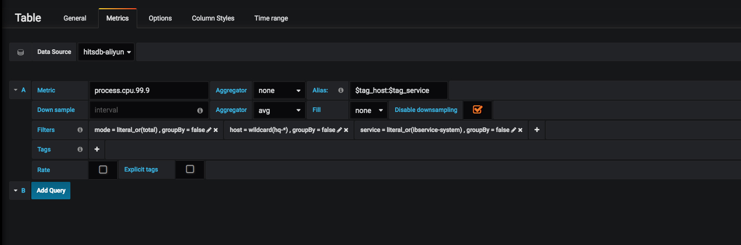 process.cpu > 100 · Issue #19 · kamon-io/kamon-system-metrics · GitHub