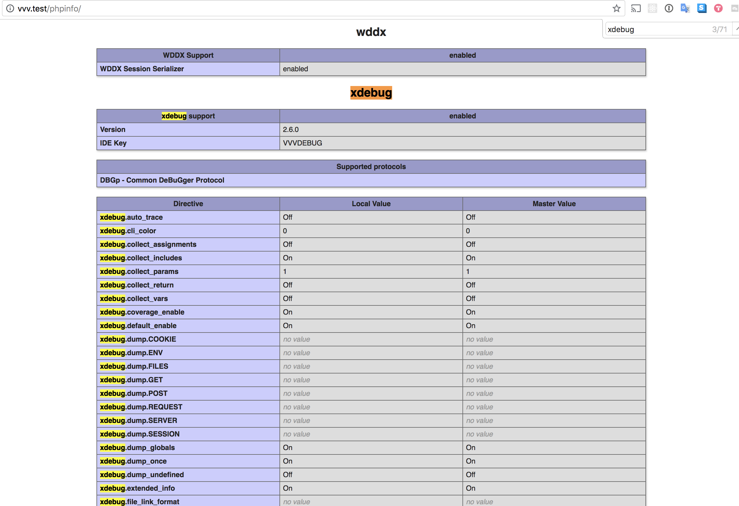 xdebug not formatting var_dump() output · Issue #1563 · Varying-Vagrant-Vagrants/VVV · GitHub