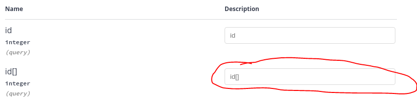Swagger Autogenerated Multiply Filter Configuration Is Invalid · Issue 715 · Api Platformapi 