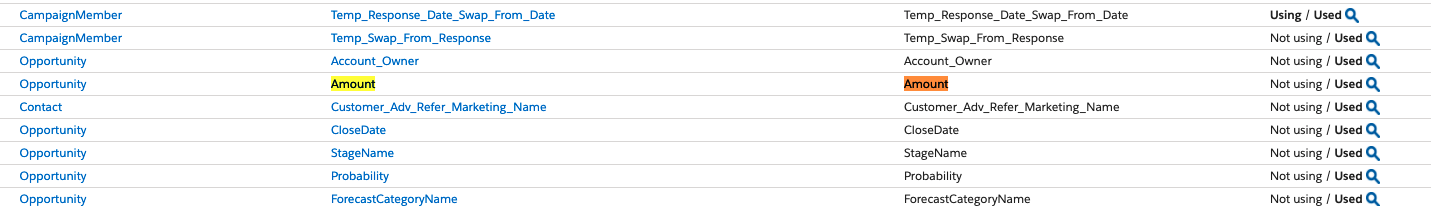 Standard fields counted as custom fields (twice) · Issue #64 · SalesforceLabs/OrgCheck · GitHub
