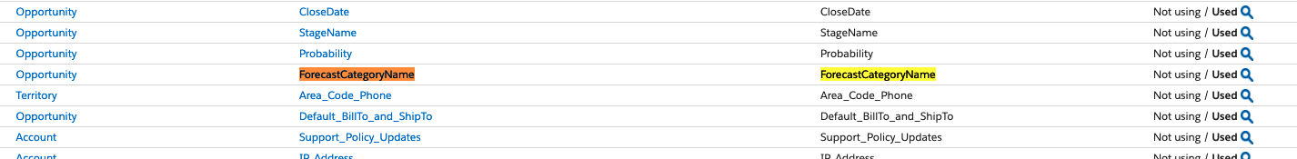 Standard fields counted as custom fields (twice) · Issue #64 · SalesforceLabs/OrgCheck · GitHub