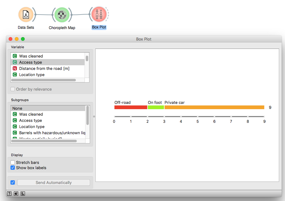 Choropleth shows wrong values for Mode aggregation · Issue #33 · biolab/orange3-geo · GitHub