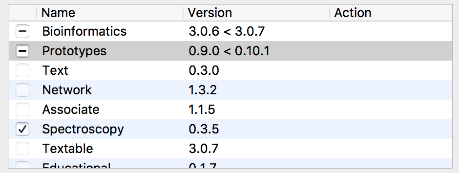 Addons: Sort packages in a predictable way · Issue #3007 · biolab/orange3 · GitHub