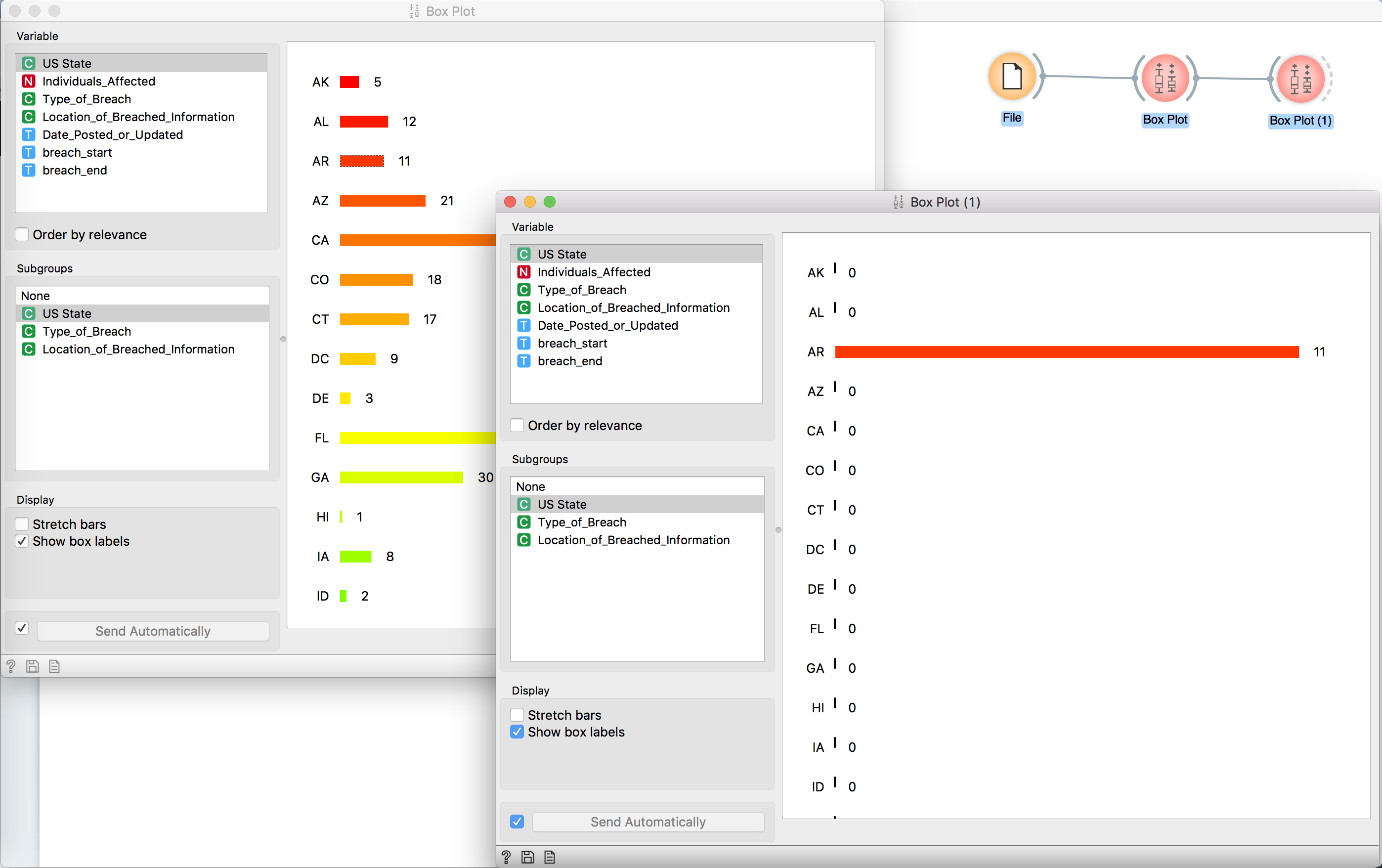 BoxPlot: Hide groups with no instances · Issue #3094 · biolab/orange3 ...