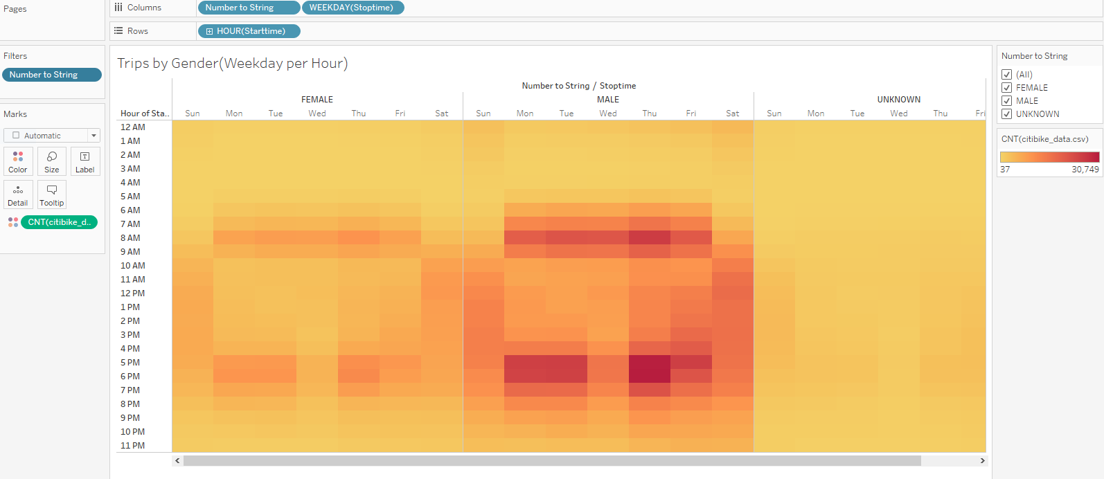 GitHub - Tobi1018/bikesharing: Visualization using Tableau to analyze New York bike-sharing data.