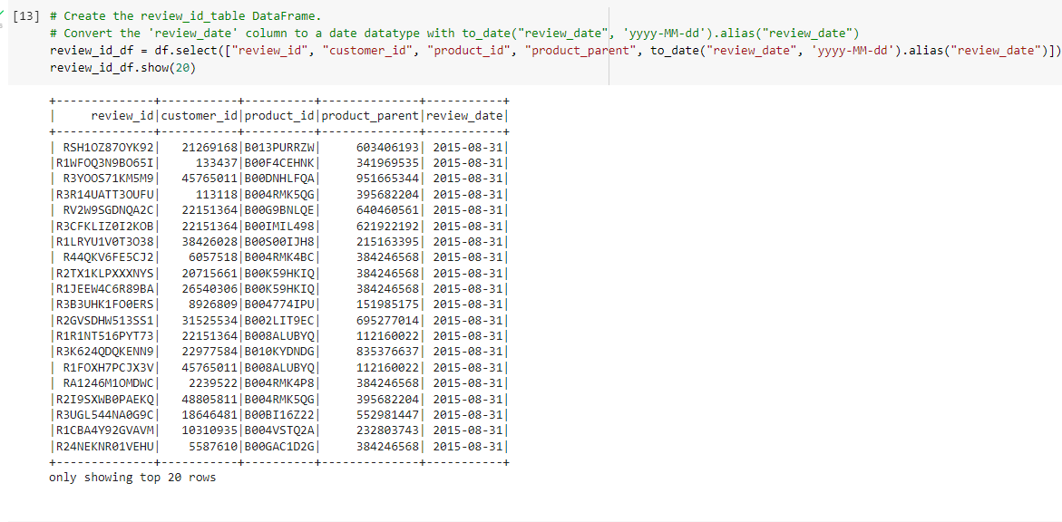 GitHub - Tobi1018/Amazon_Vine_Analysis: Amazon Vine reviews with PySpark.