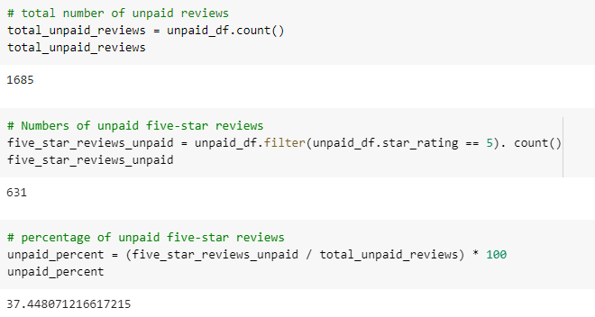 GitHub - Tobi1018/Amazon_Vine_Analysis: Amazon Vine reviews with PySpark.