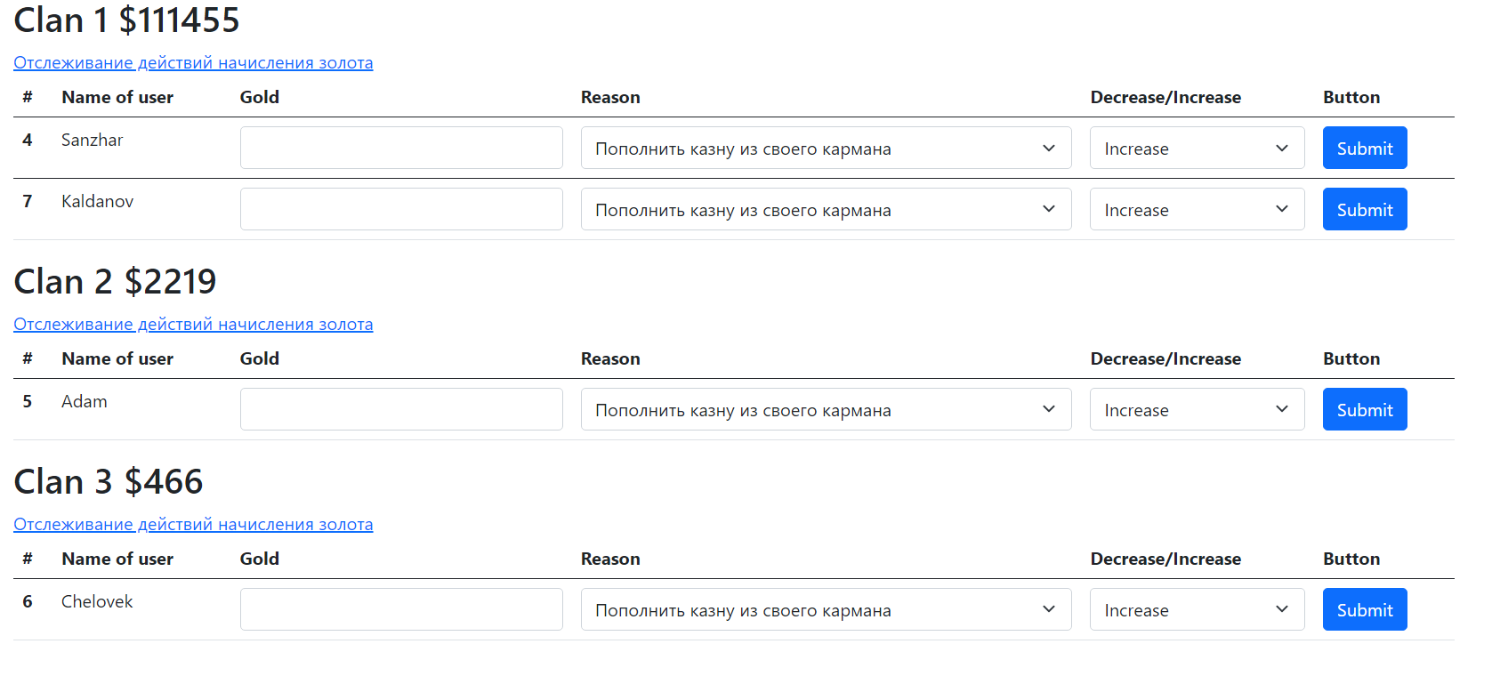 Github Kaldanov Testtaskskytec