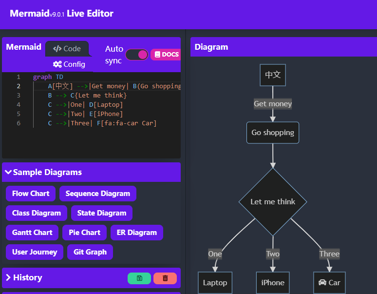 erDiagram don't support multibyte language · Issue #2988 · mermaid-js/mermaid · GitHub