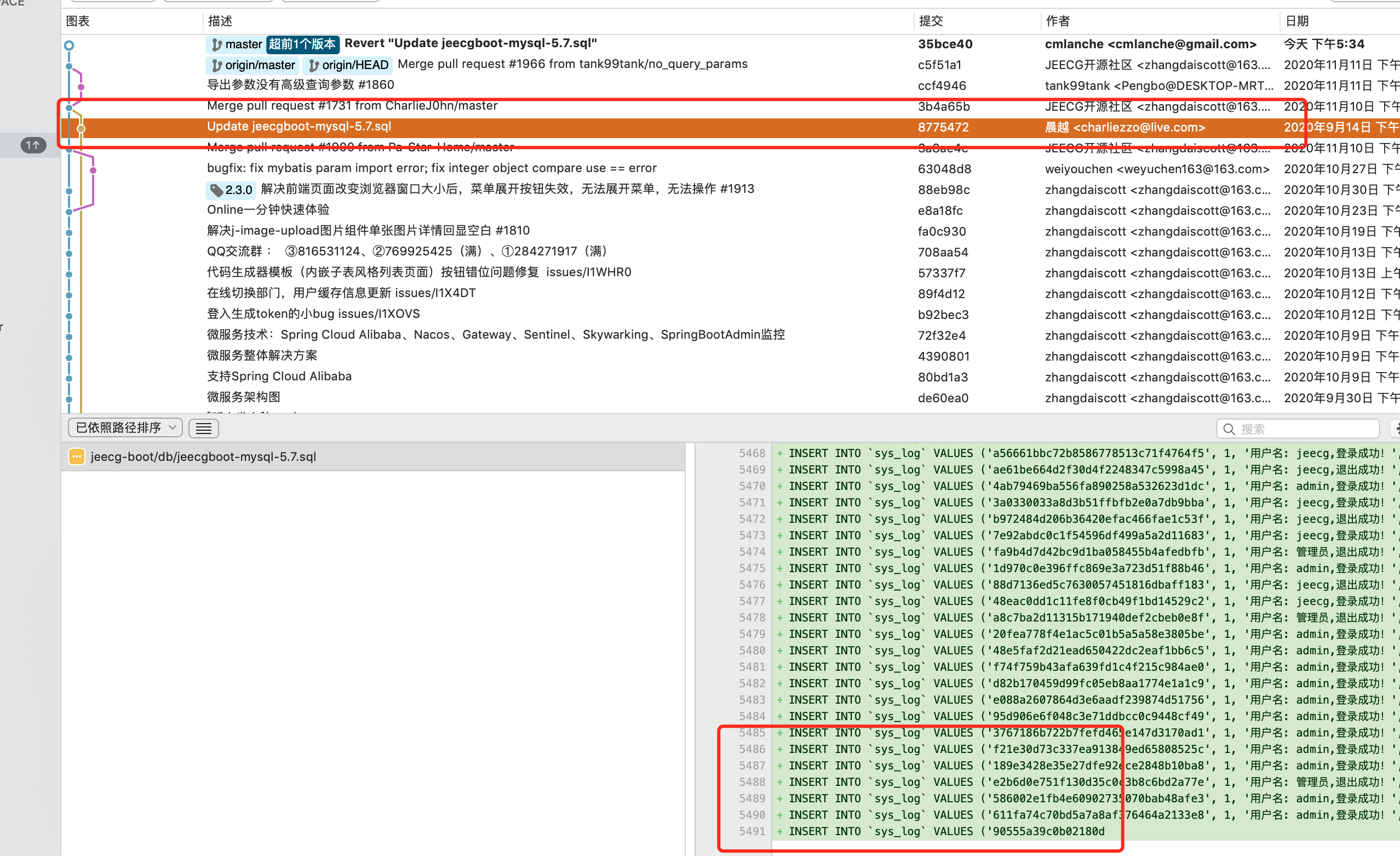 jeecgboot-mysql-5.7.sql被别人提交导致不完整，管理员没注意吗？ · Issue #1985 · jeecgboot/JeecgBoot · GitHub
