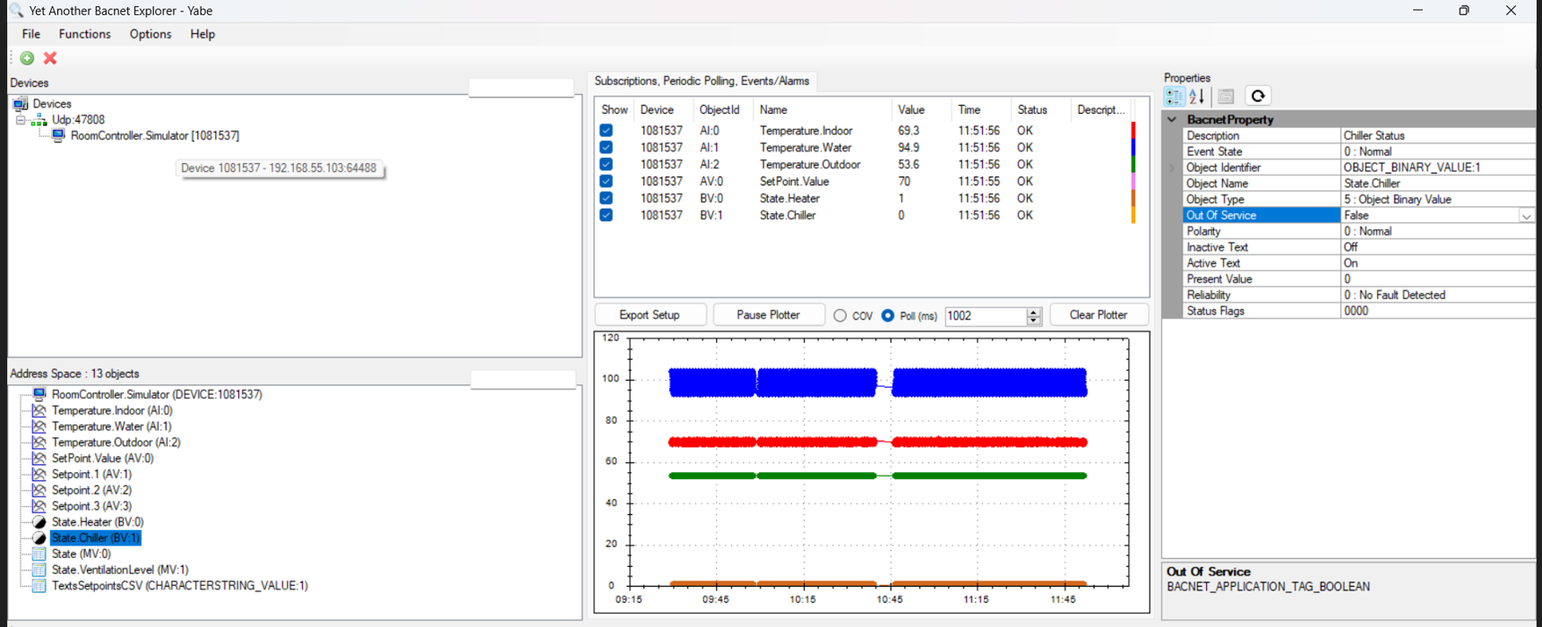 Trying to connect YABE simulator to BACnet thingsboard · Issue #999 · thingsboard/thingsboard ...