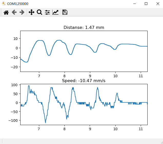 Github Umeikoesp32 Arduino Highspeed Encoder Reader 使用esp32编写的旋转编码器读值 上传数据通讯的项目。可以在极短的时间内0