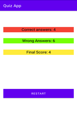 GitHub - forambhut/Quiz-App