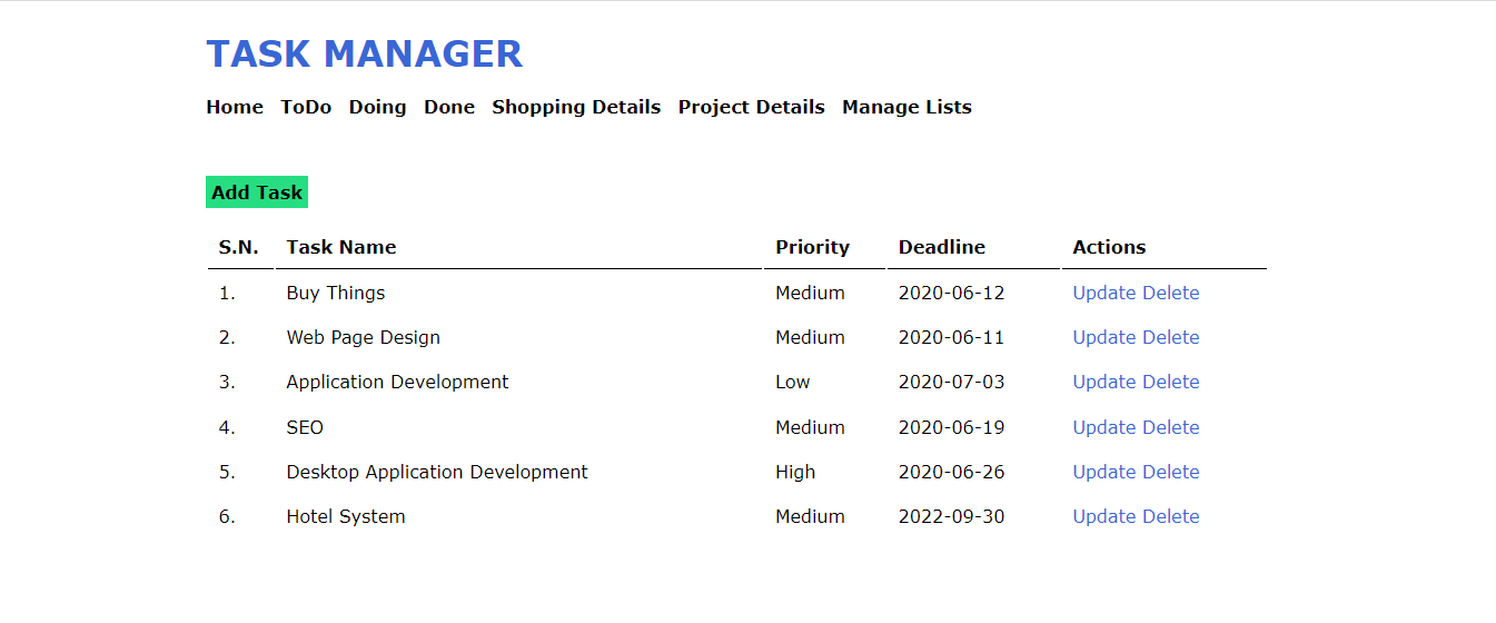 GitHub - forambhut/Task-Management
