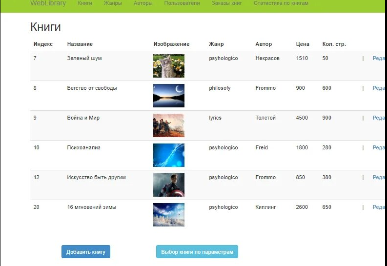 GitHub - Askar-Itstep/WebLibrary: ASP NET MVC. First