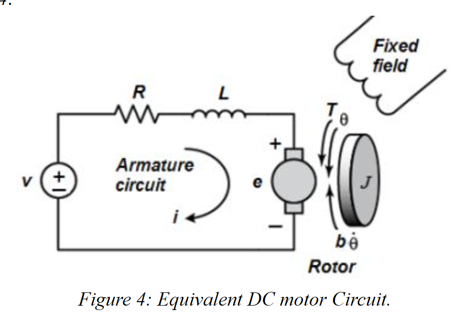 GitHub - ballonbeam/ballonbeam: MECA 482 Controls Project