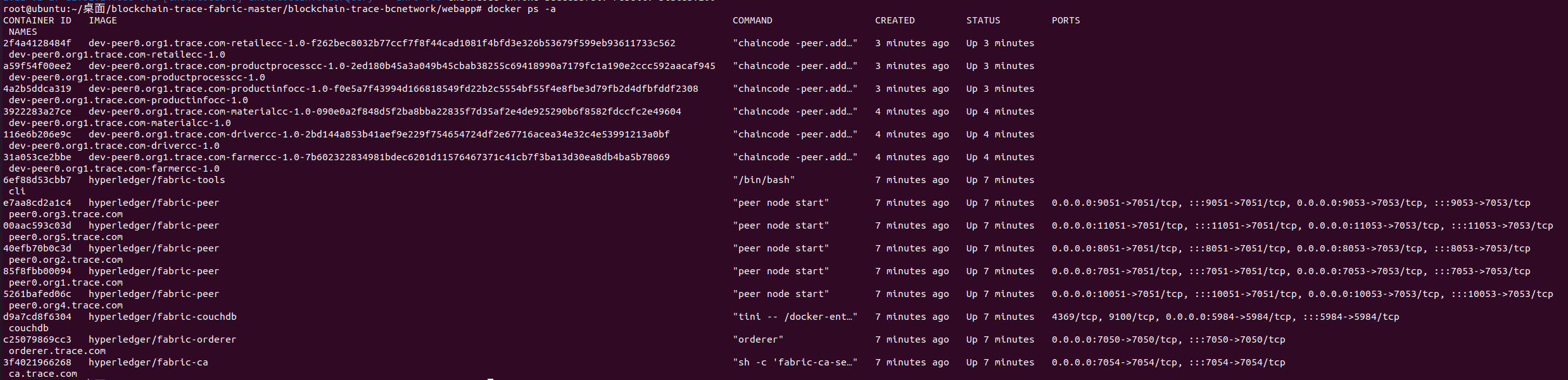 第一步执行basic-network下的./start.sh报错 · Issue #5 · steakliu/blockchain-trace-fabric · GitHub