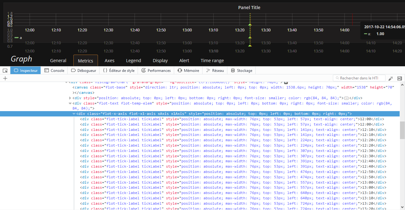 [Bug] multiple old axis · Issue #9126 · grafana/grafana · GitHub