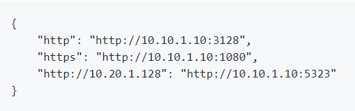 How to add Proxy · Issue #569 · mikf/gallery-dl · GitHub