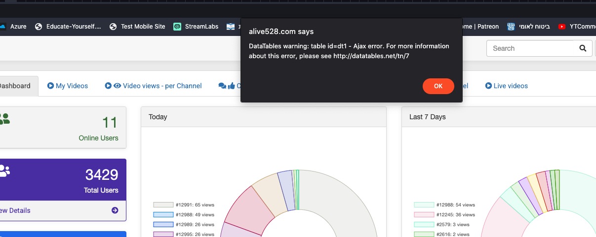 Strange error message opening Dashboard · Issue #6377 · WWBN/AVideo · GitHub