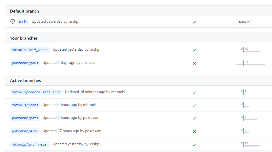 Limit size of branch overview · Issue #4719 · abapGit/abapGit · GitHub