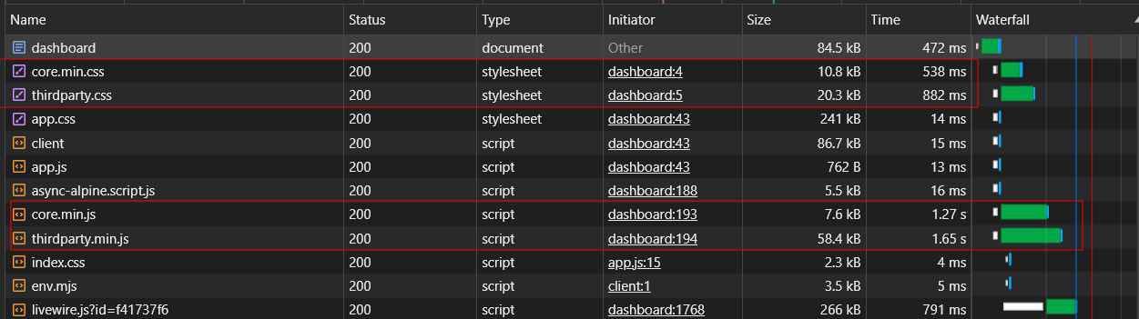[bug] Frontend Assets Load Time Problem · Issue 1375 · Rappasoft Laravel Livewire Tables · Github