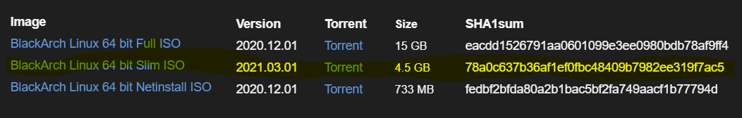 BLACKARCH INSTALLATION · Issue #3091 · BlackArch/blackarch · GitHub