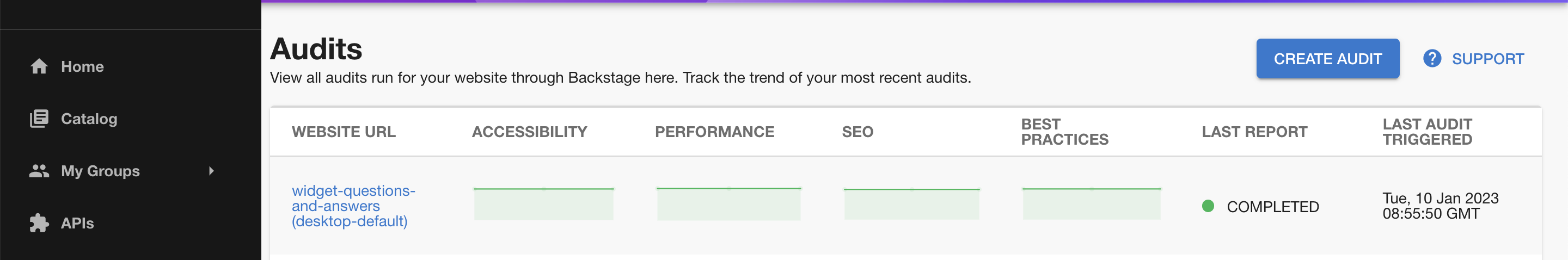 🐛 Bug Report Lighthouse Plugin Does Not Render Pagination · Issue 15727 · Backstagebackstage 