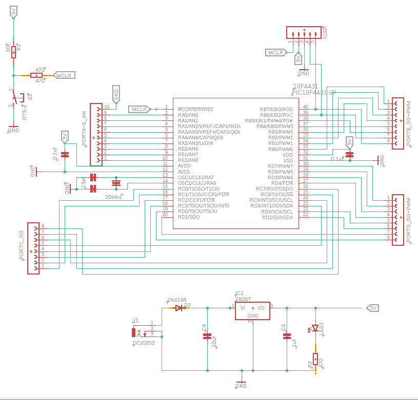 GitHub - ALMSALMA/PIC18F4431-development-board