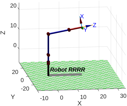 GitHub - jptejeirol/Robotica_Lab_4_: Cinemática Directa - Phantom X - ROS