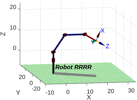 GitHub - jptejeirol/Robotica_Lab_4_: Cinemática Directa - Phantom X - ROS