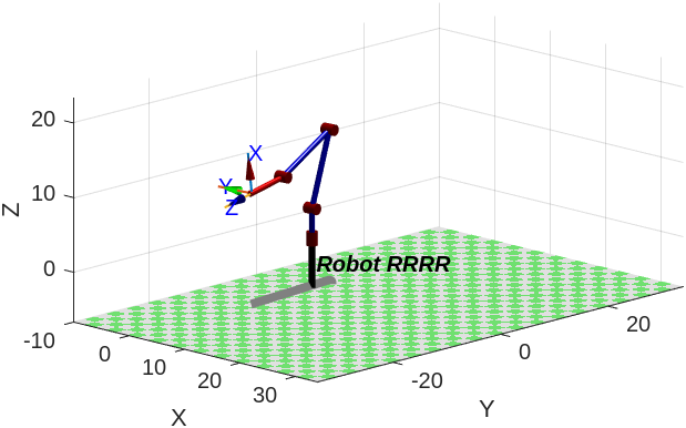 GitHub - jptejeirol/Robotica_Lab_4_: Cinemática Directa - Phantom X - ROS