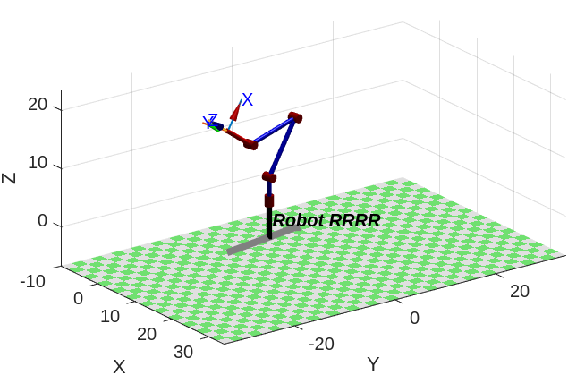 GitHub - jptejeirol/Robotica_Lab_4_: Cinemática Directa - Phantom X - ROS