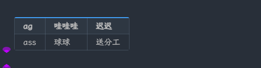 预览填好表格，但代码里没有内容 · Issue #16 · Stardusten/ob-table-enhancer · GitHub