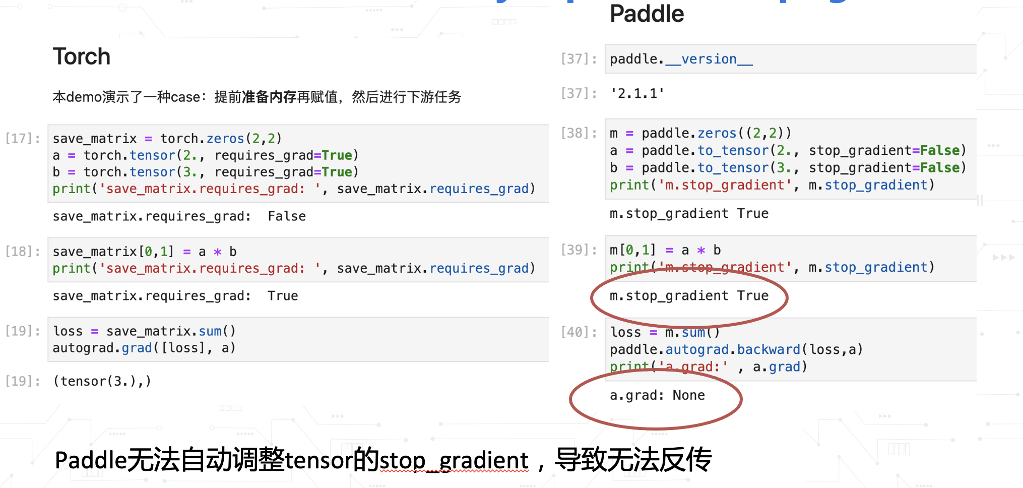 Version211 反传失败;leaf Node That Doesnt Stop Gradient Cant Use Inplace Operator · Issue 34633