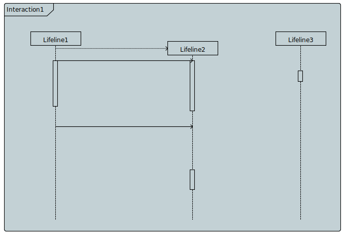 [Message:014]: Create creation message · Issue #46 · eclipsesource/papyrus-seqd · GitHub