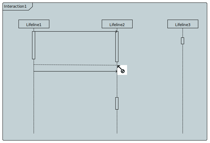 [Message:014]: Create creation message · Issue #46 · eclipsesource/papyrus-seqd · GitHub