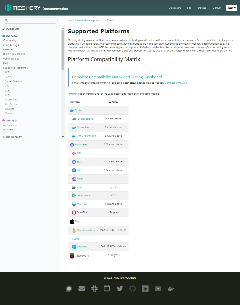 [Docs] Consolidate Supported Platforms and Compatibility Matrix into ...