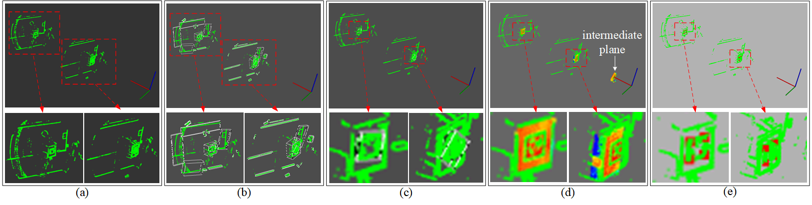 GitHub - York-SDCNLab/Marker-Detection-General: This is the repository ...