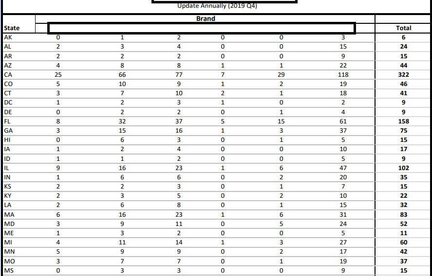 GitHub - rayylin/Python-Route_Optimization_by_KNN: We want to help a ...